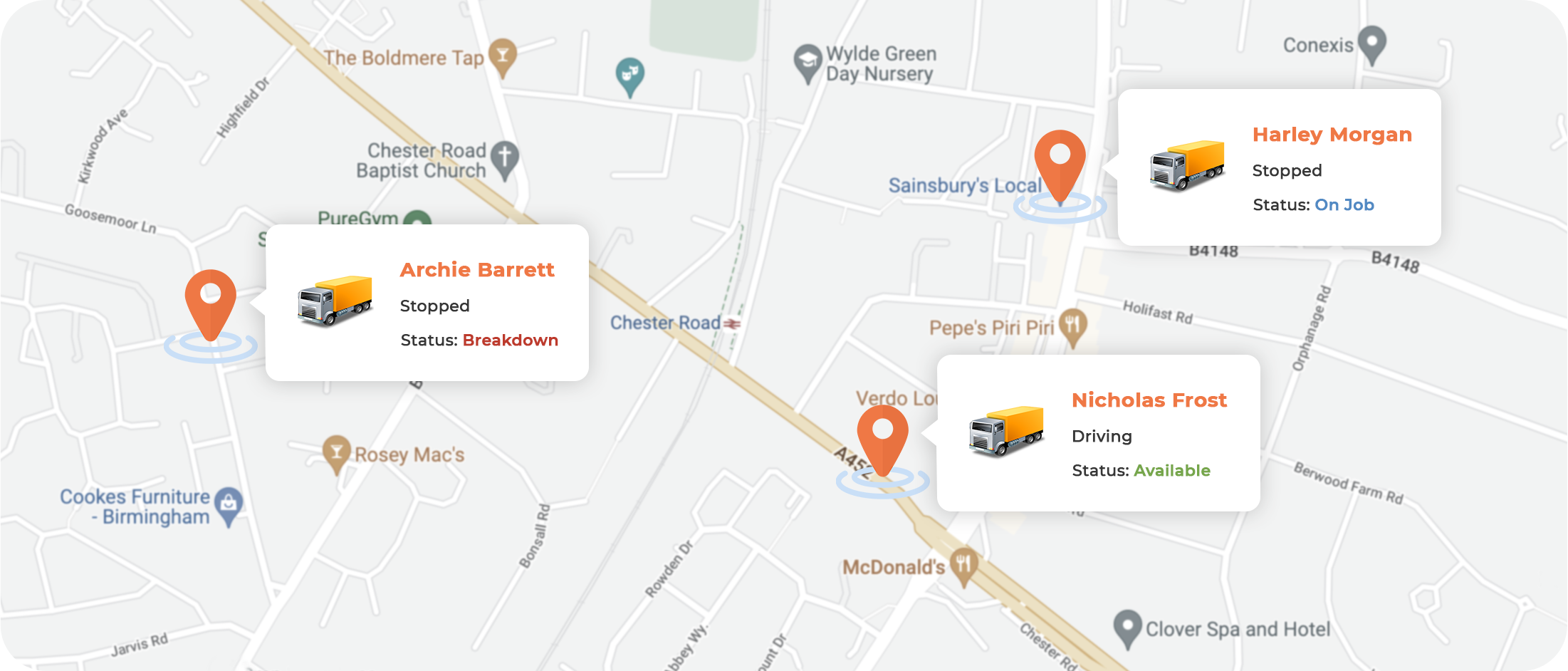 Telematics and driver behaviour | Prolius